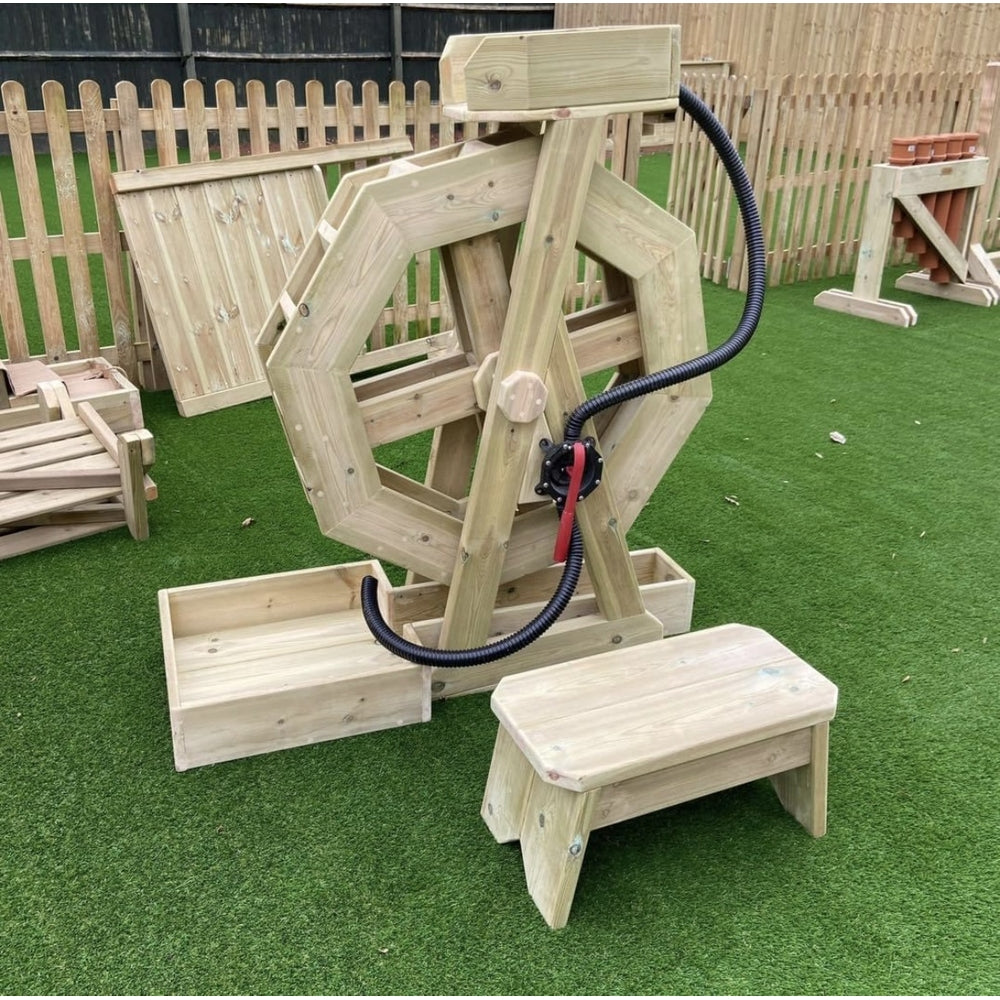 Simple Water Wheel Landscapes For Learning